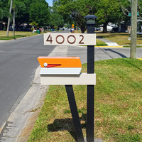 Unique Posts Gallery - modbox USA